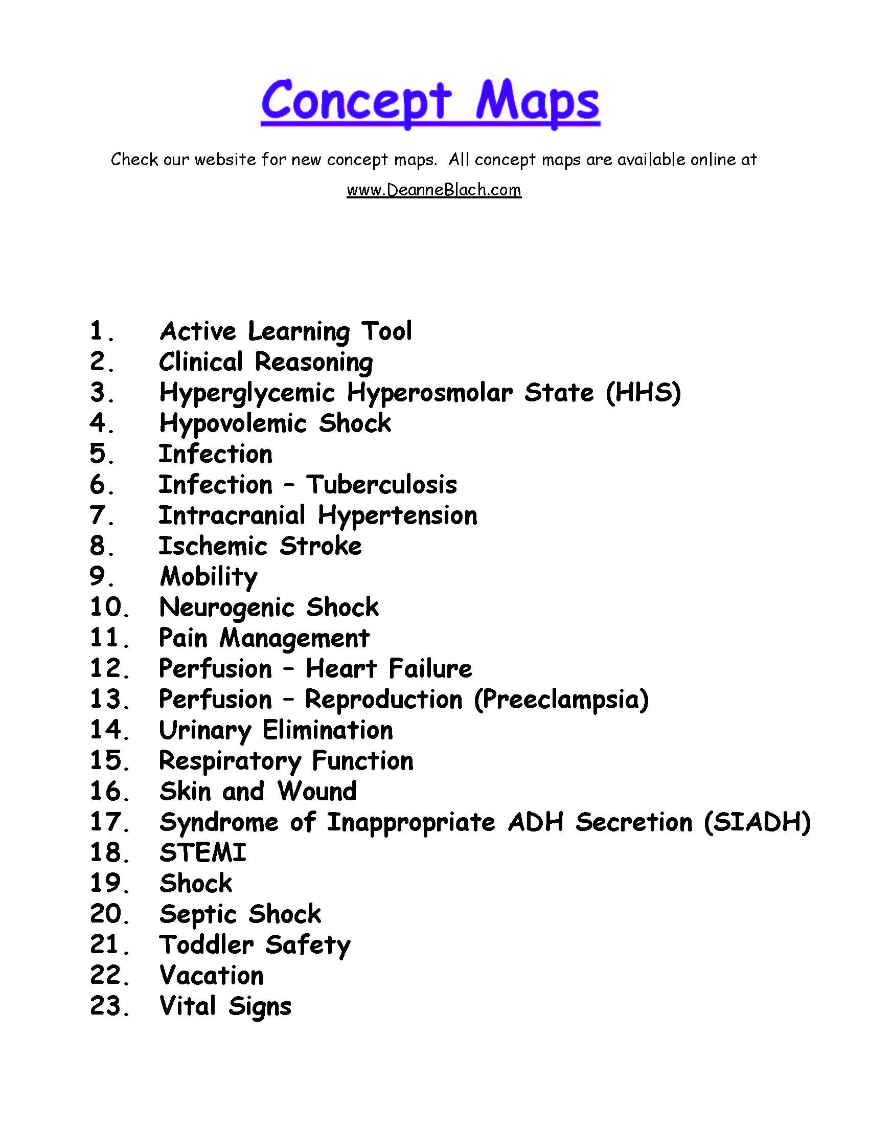 2. Using Concept Maps Book #2 | Deanne Blach - DB Productions 2. Using Concept Maps Book #2 | Deanne Blach - DB Productions