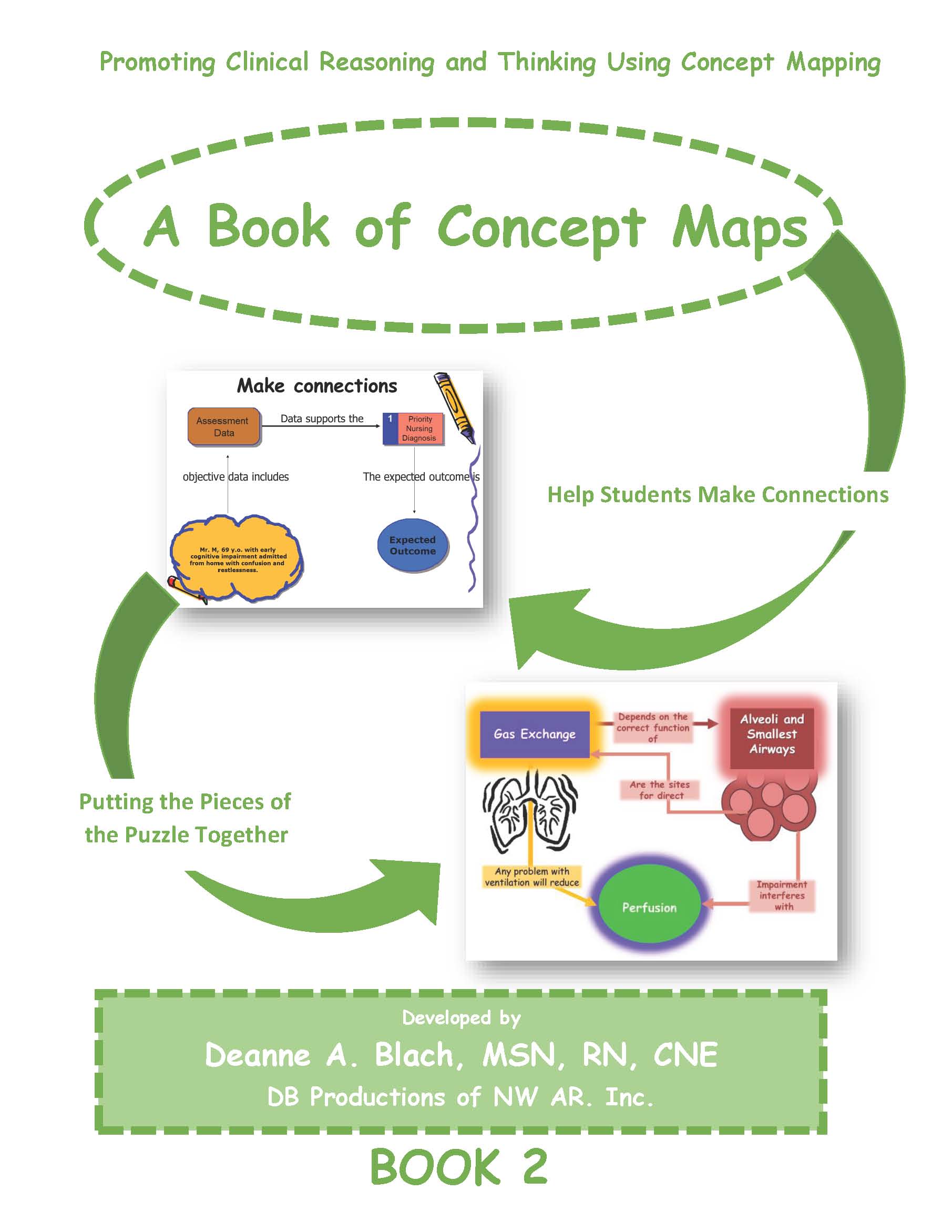 2. Using Concept Maps Book #2 | Deanne Blach - DB Productions 2. Using Concept Maps Book #2 | Deanne Blach - DB Productions